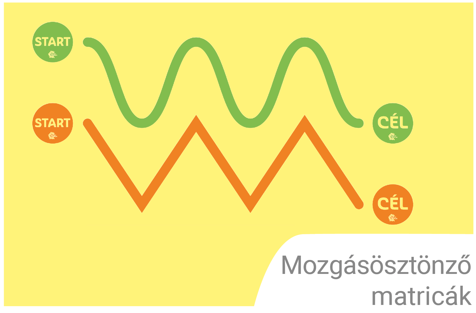 Matricacsomag – Vonalak (hullám és cikcakk) - Aktív Iskola Program
